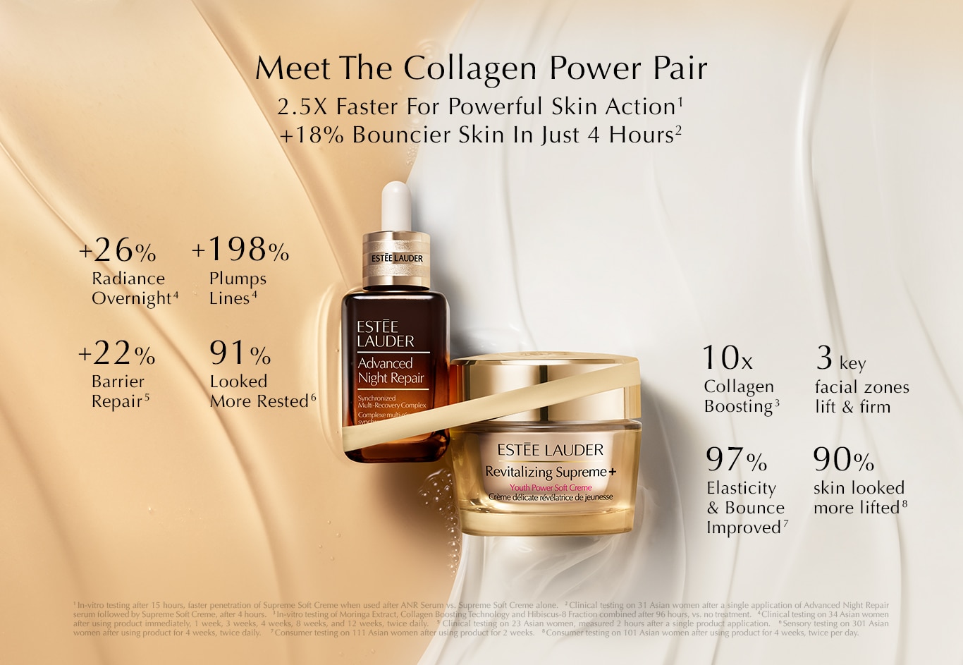 Collagen Landing page | Estée Lauder Hong Kong